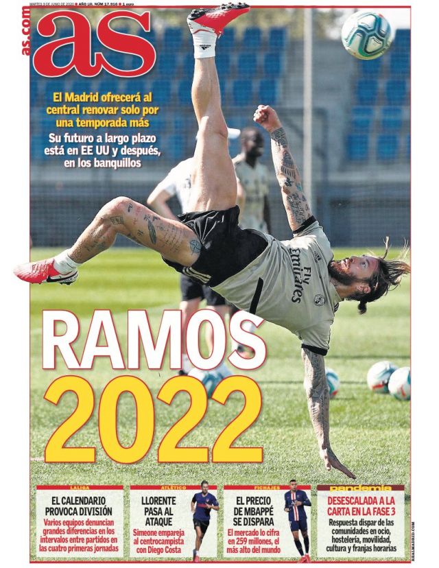 Sergio Ramos' future plans revealed for after his final year at Real ...